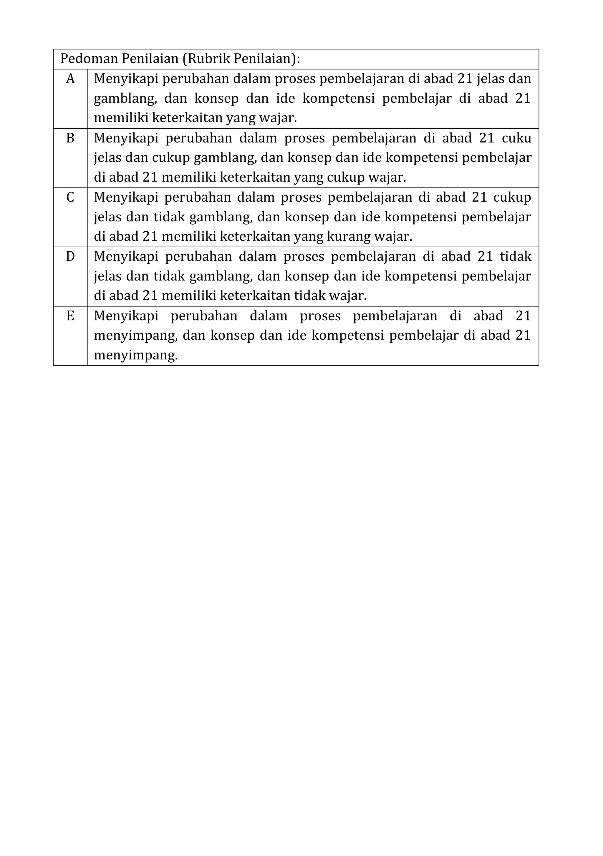 BUKU_PROFESI_KEPENDIDIKAN.pdf