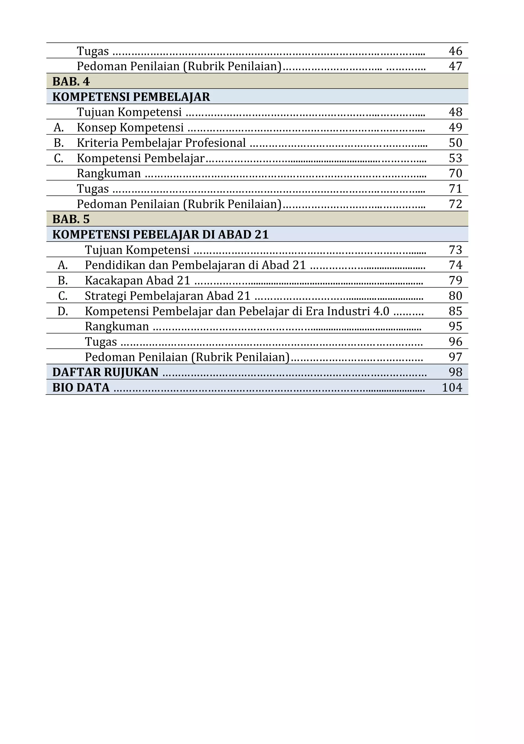 BUKU_PROFESI_KEPENDIDIKAN.pdf