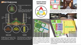 BUKU PROFIL ABILA PANEL BETON - KALIMANTAN BARAT | PDF
