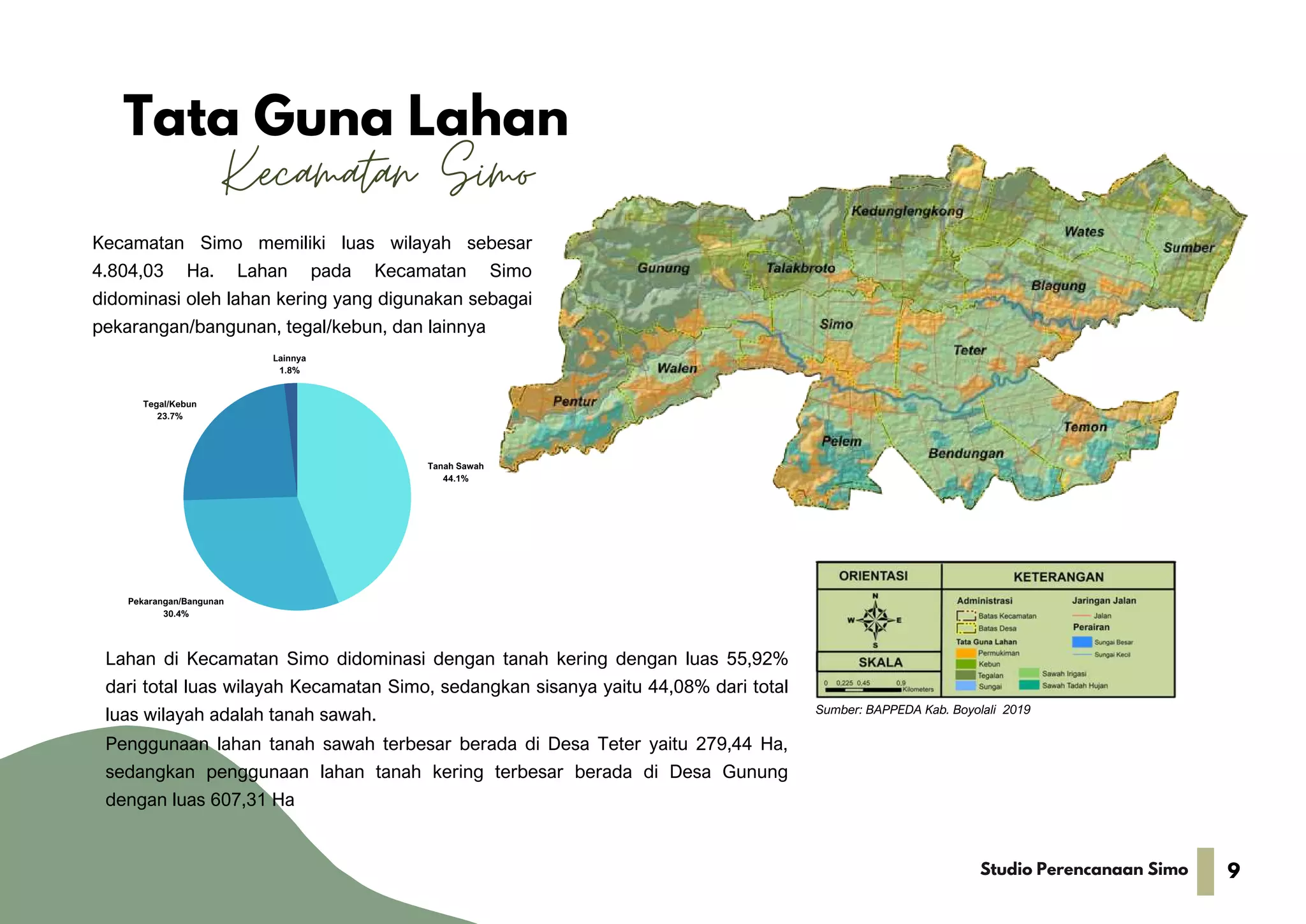 BUKU PROFIL KECAMATAN SIMO (6 APRIL).pdf