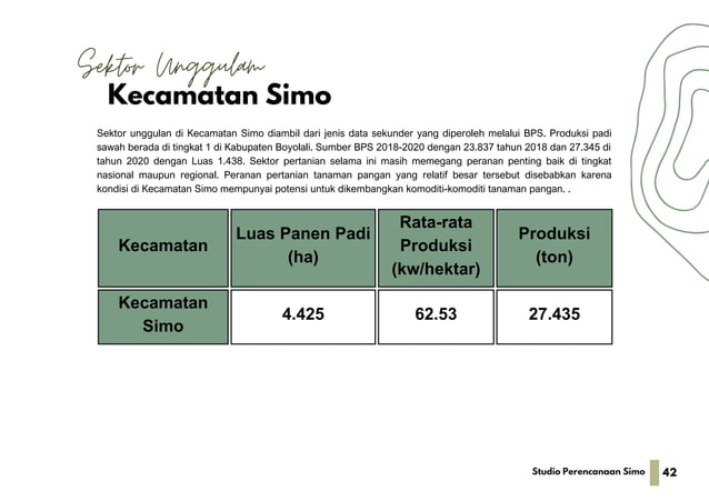 BUKU PROFIL KECAMATAN SIMO (6 APRIL).pdf | Free Download