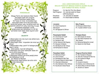 Buku program maal hijrah 2013 | PPTX