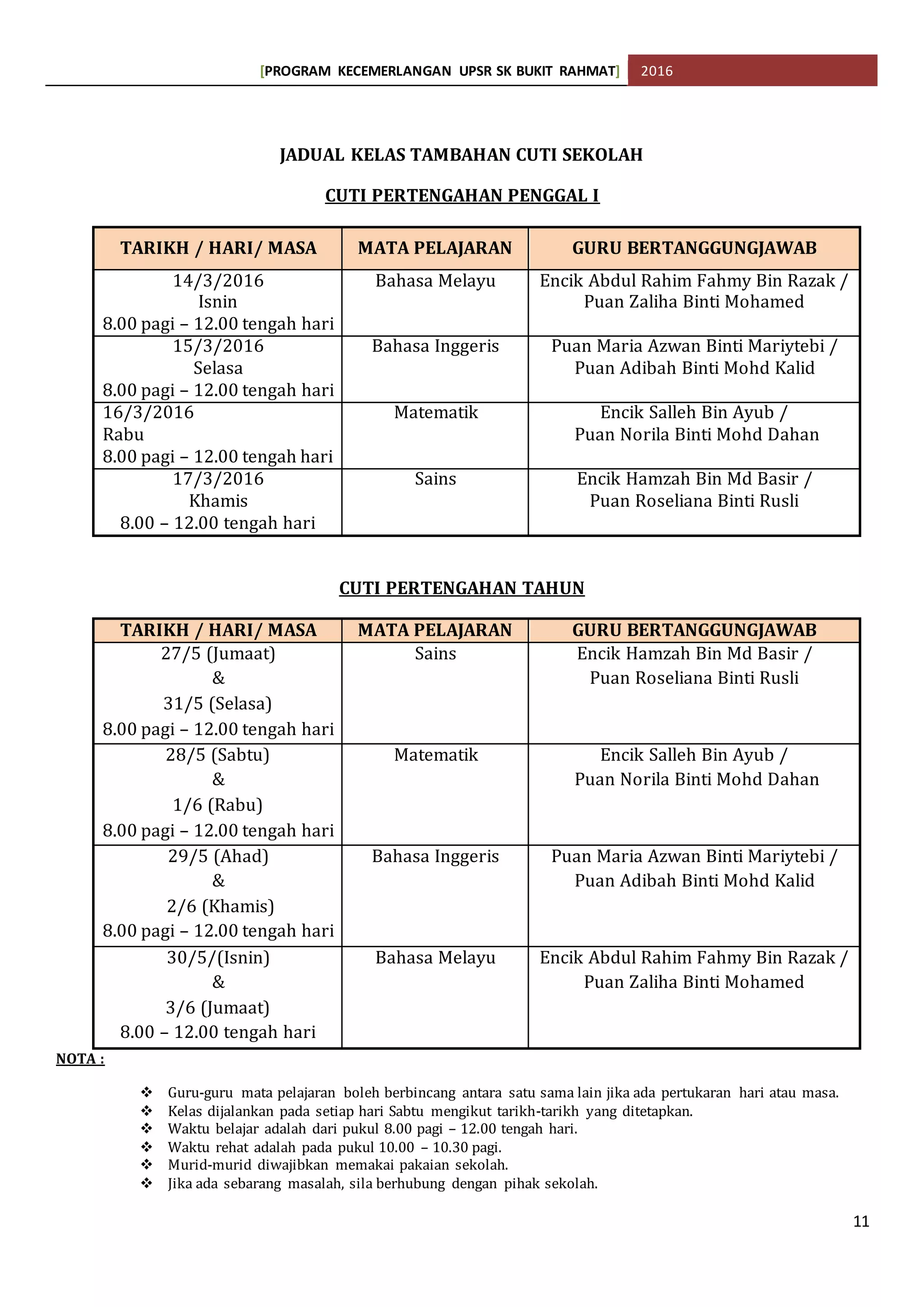 Program Kecemerlangan UPSR 2016 | DOCX