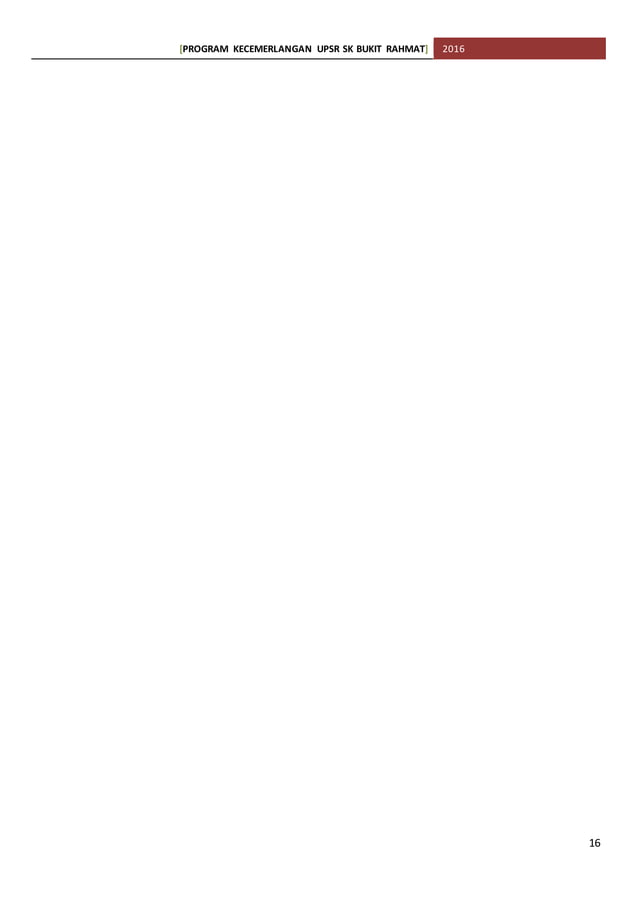 Program Kecemerlangan UPSR 2016 | DOCX
