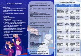 BUKU PROGRAM - MERDEKA VERSI KERIS .pptx