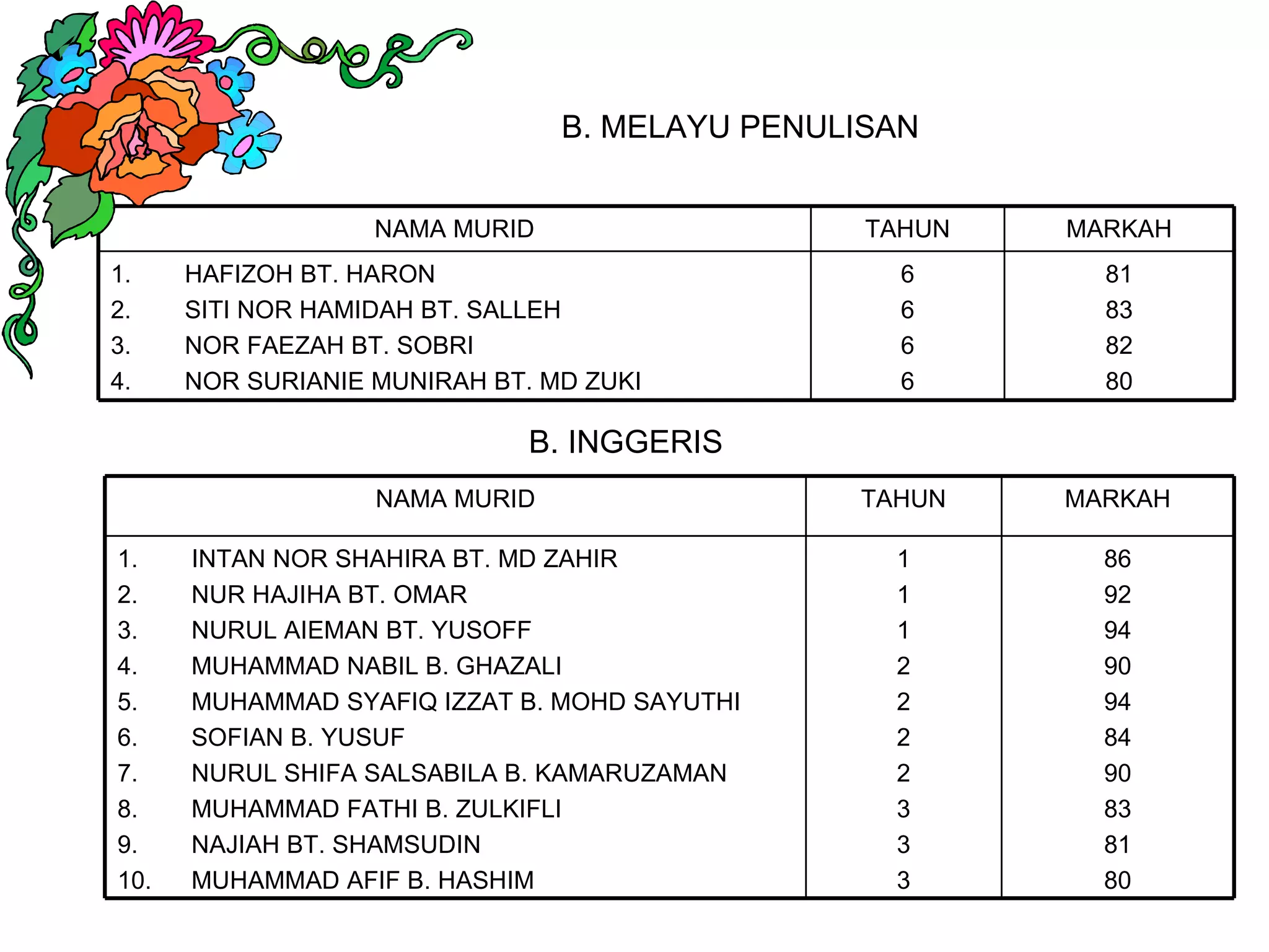 Buku program 3 dimensi | PPT