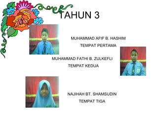 Buku program 3 dimensi | PPT