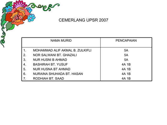 Buku program 3 dimensi | PPT
