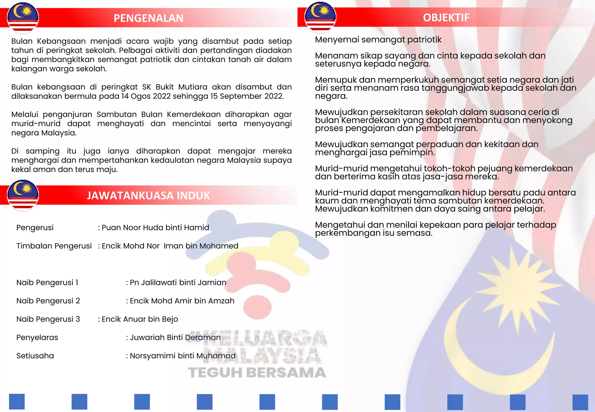 CONTOH BUKU PROGRAM | PPT