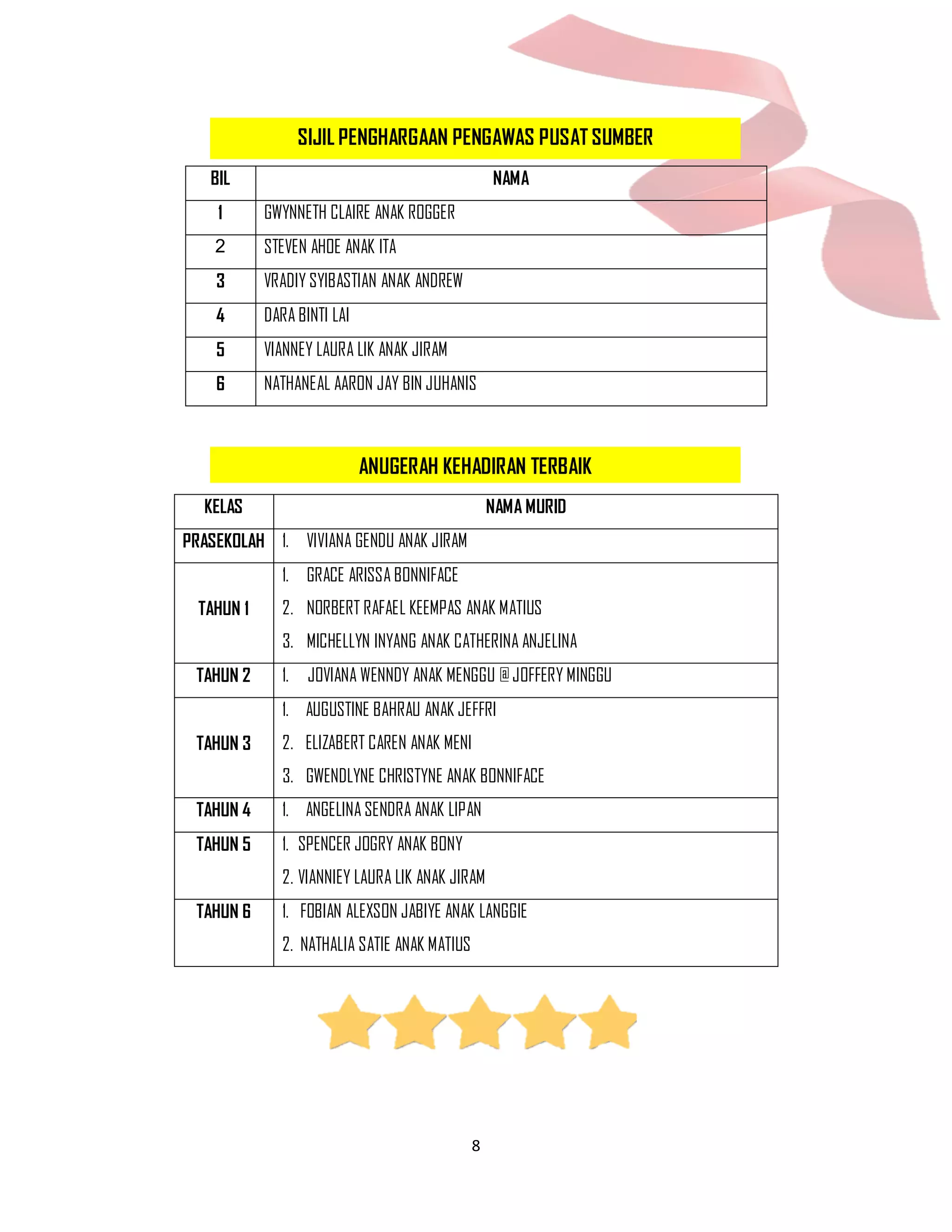 BUKU PROGRAM FINAL 2023 (2).pdf