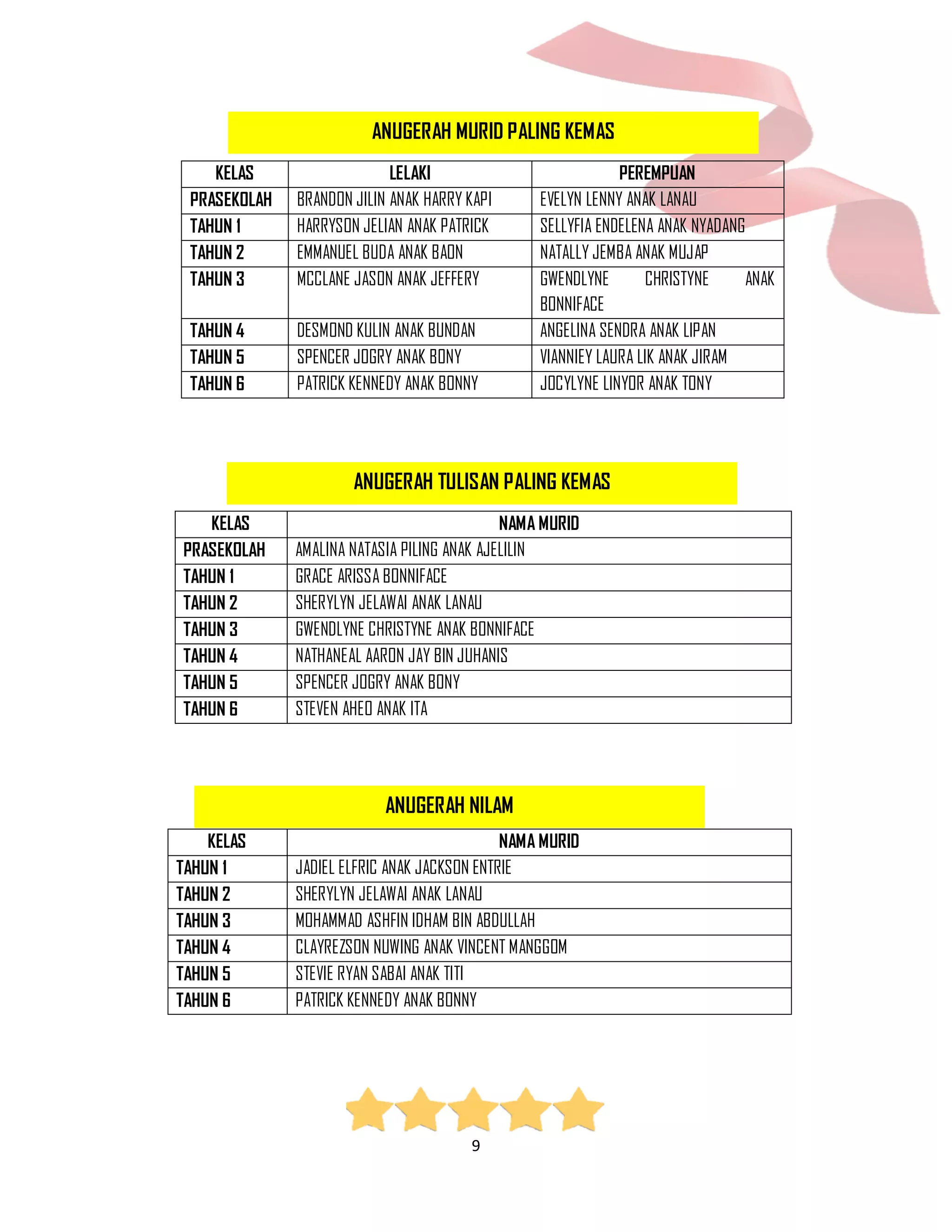 BUKU PROGRAM FINAL 2023 (2).pdf