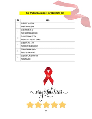 BUKU PROGRAM FINAL 2023 (2).pdf