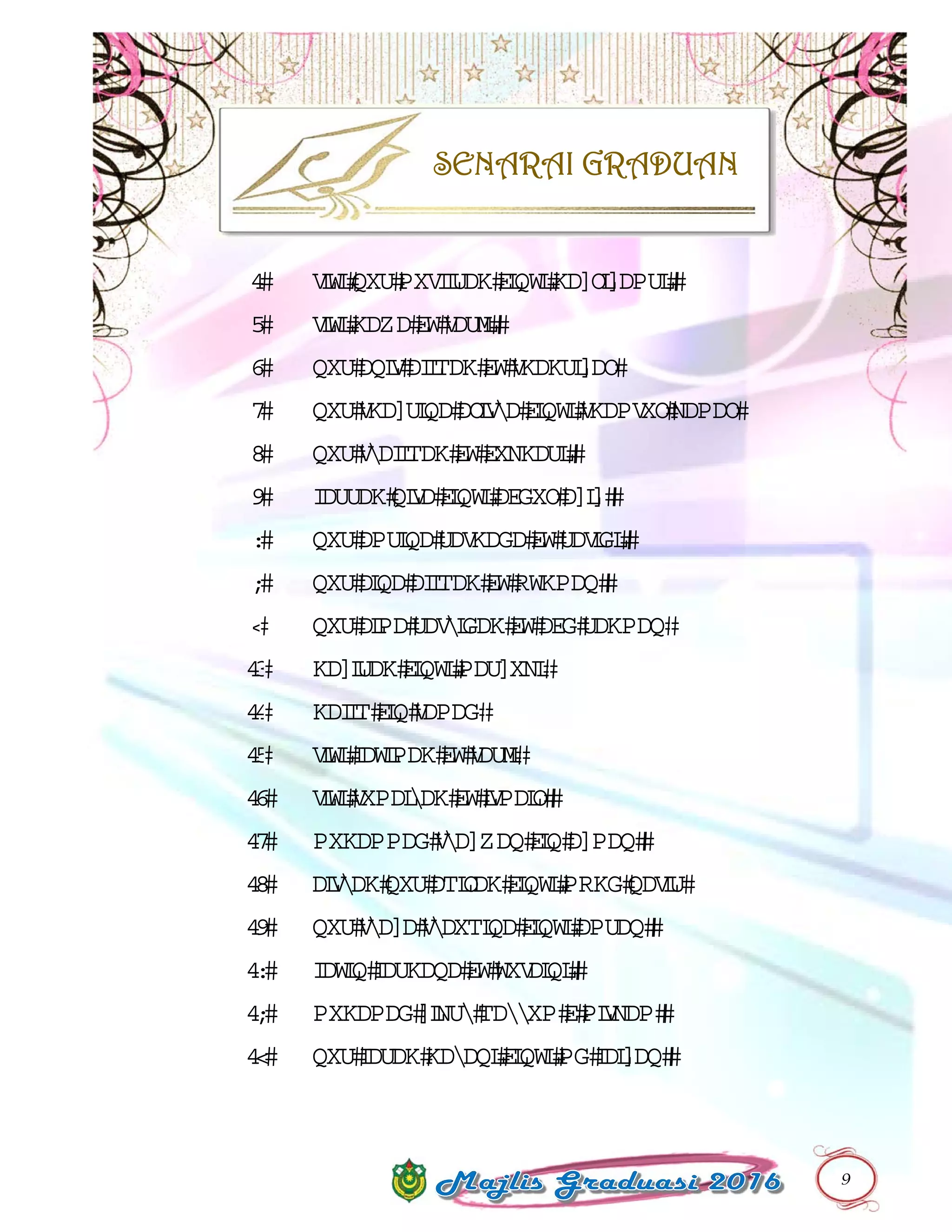 contoh Buku graduasi sekolah | PDF