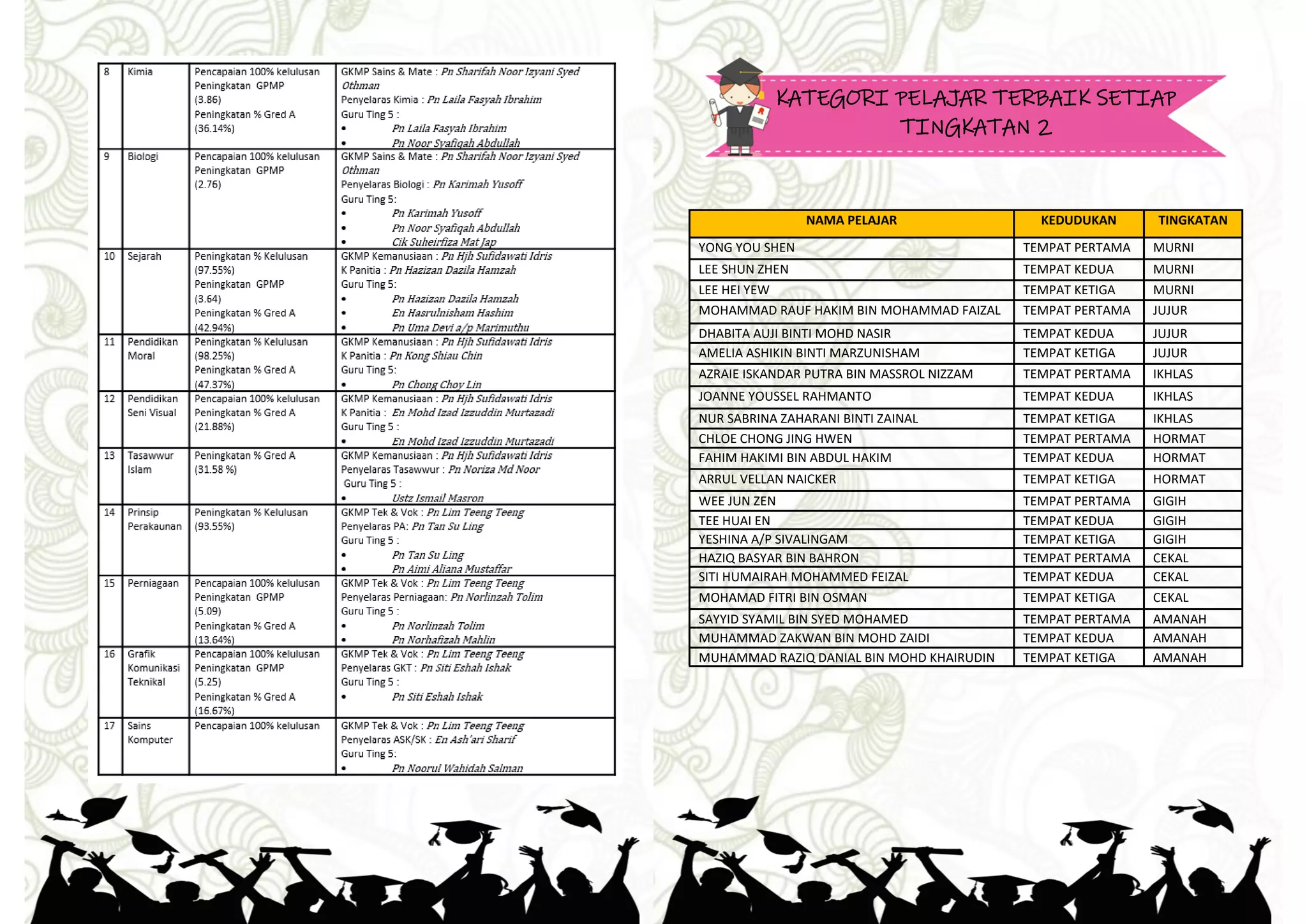 BUKU PROGRAM HAC.pdf