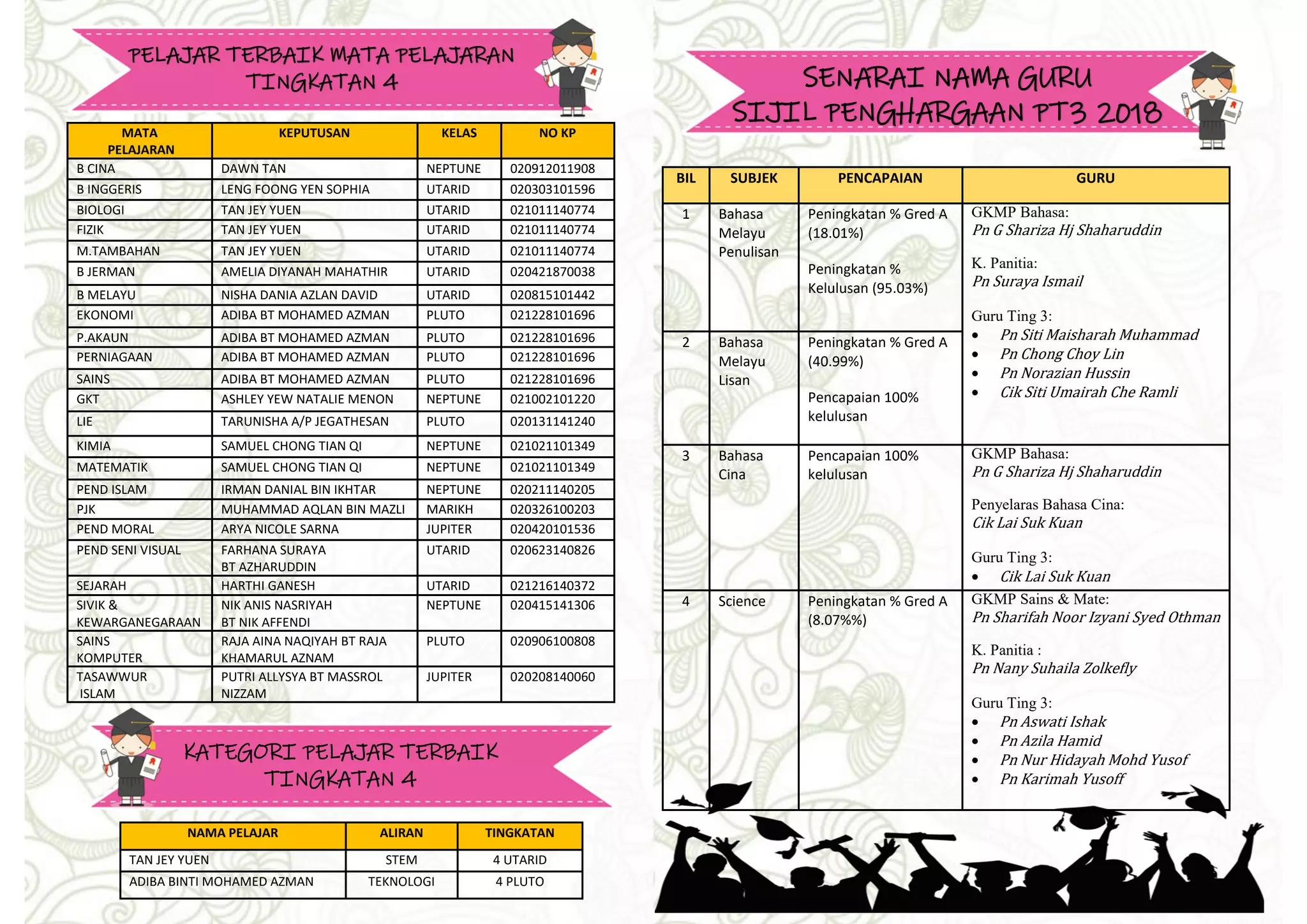 BUKU PROGRAM HAC.pdf