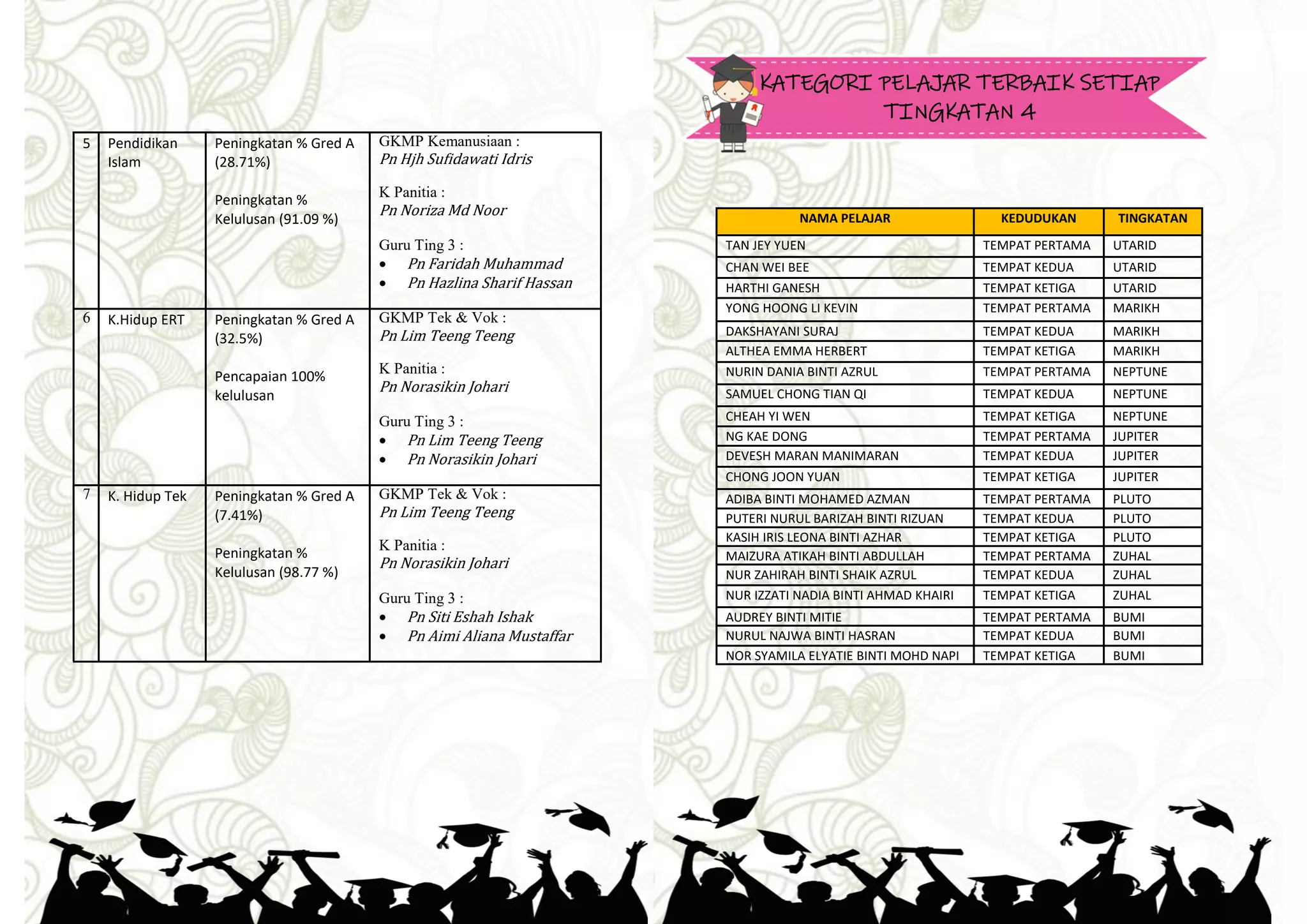 BUKU PROGRAM HAC.pdf