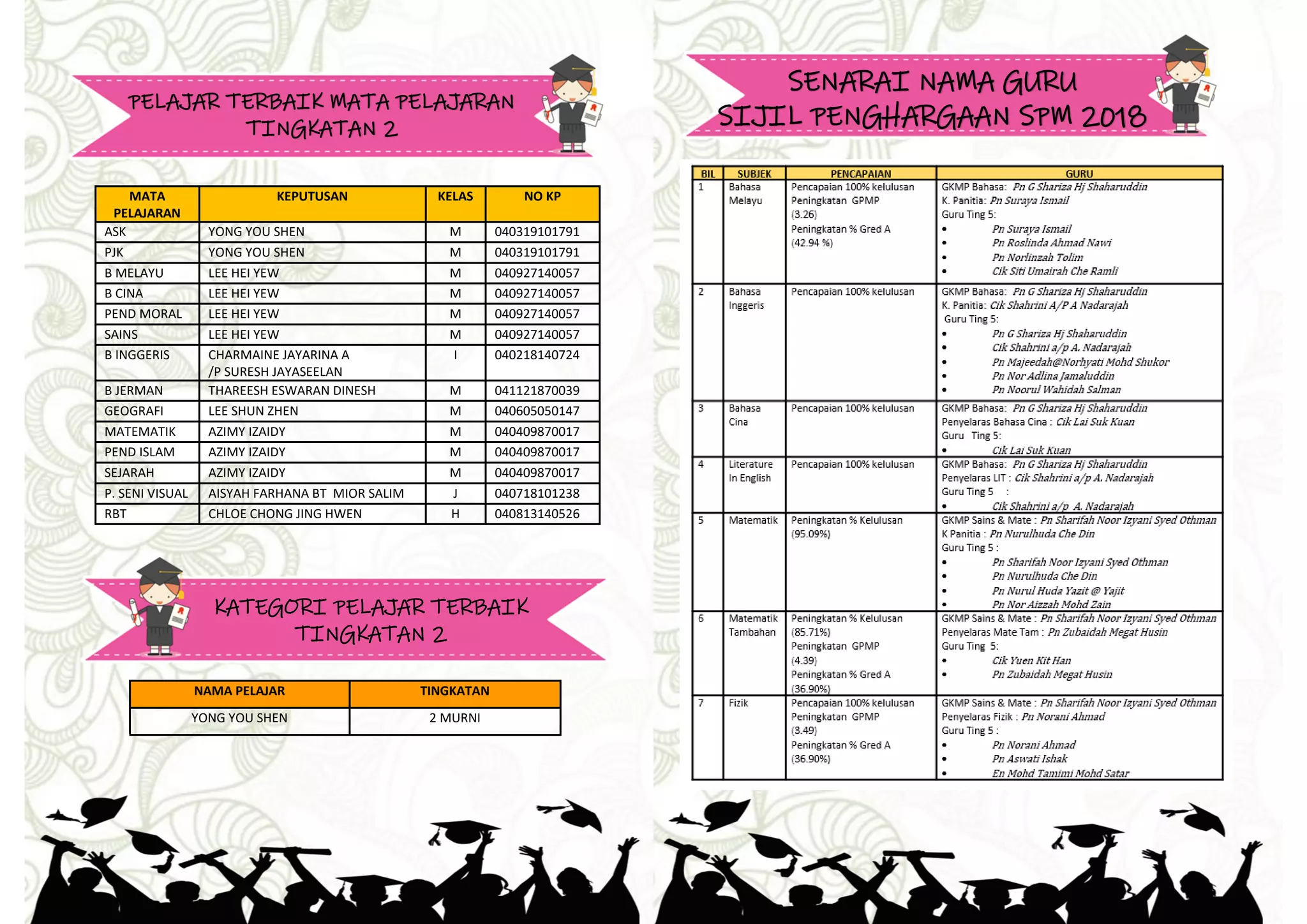BUKU PROGRAM HAC.pdf