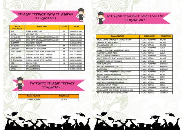 BUKU PROGRAM HAC.pdf