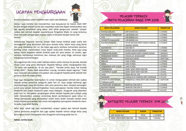 BUKU PROGRAM HAC.pdf