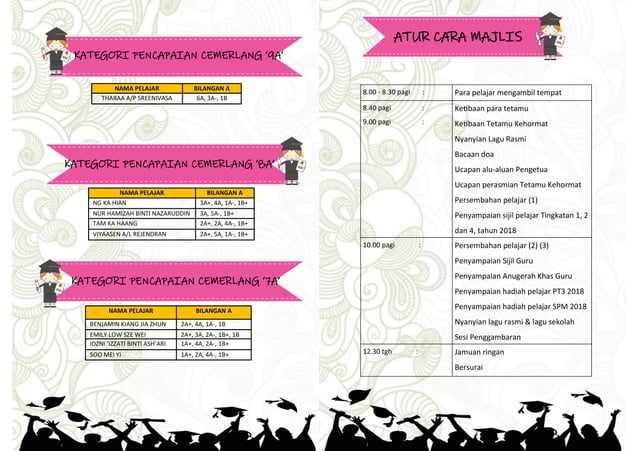 BUKU PROGRAM HAC.pdf