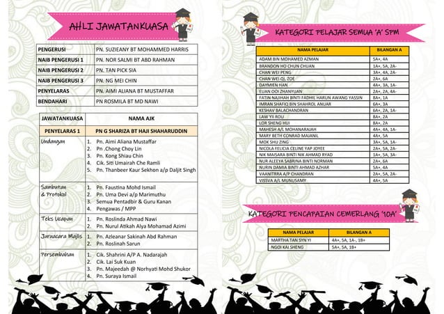 BUKU PROGRAM HAC.pdf