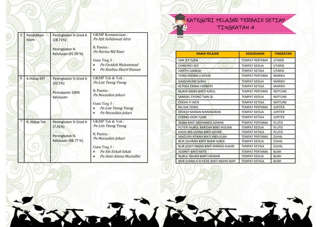 BUKU PROGRAM HAC.pdf