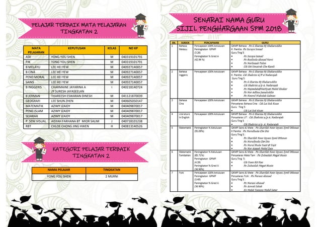 BUKU PROGRAM HAC.pdf