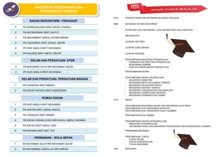 BUKU PROGRAM HAC TERKINI.pptx