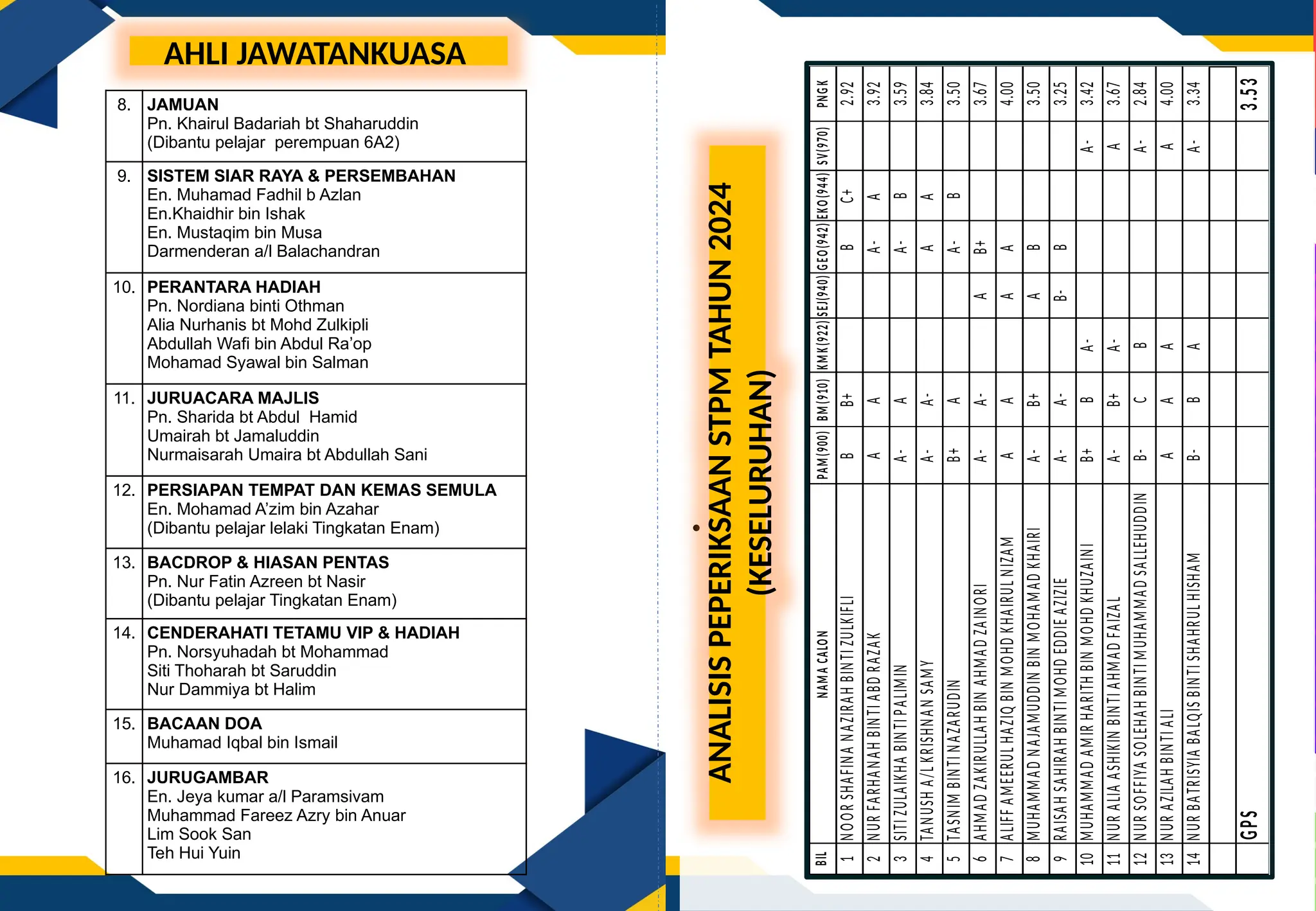 BUKU PROGRAM HAG PRAU STARS 2025 final.pptx