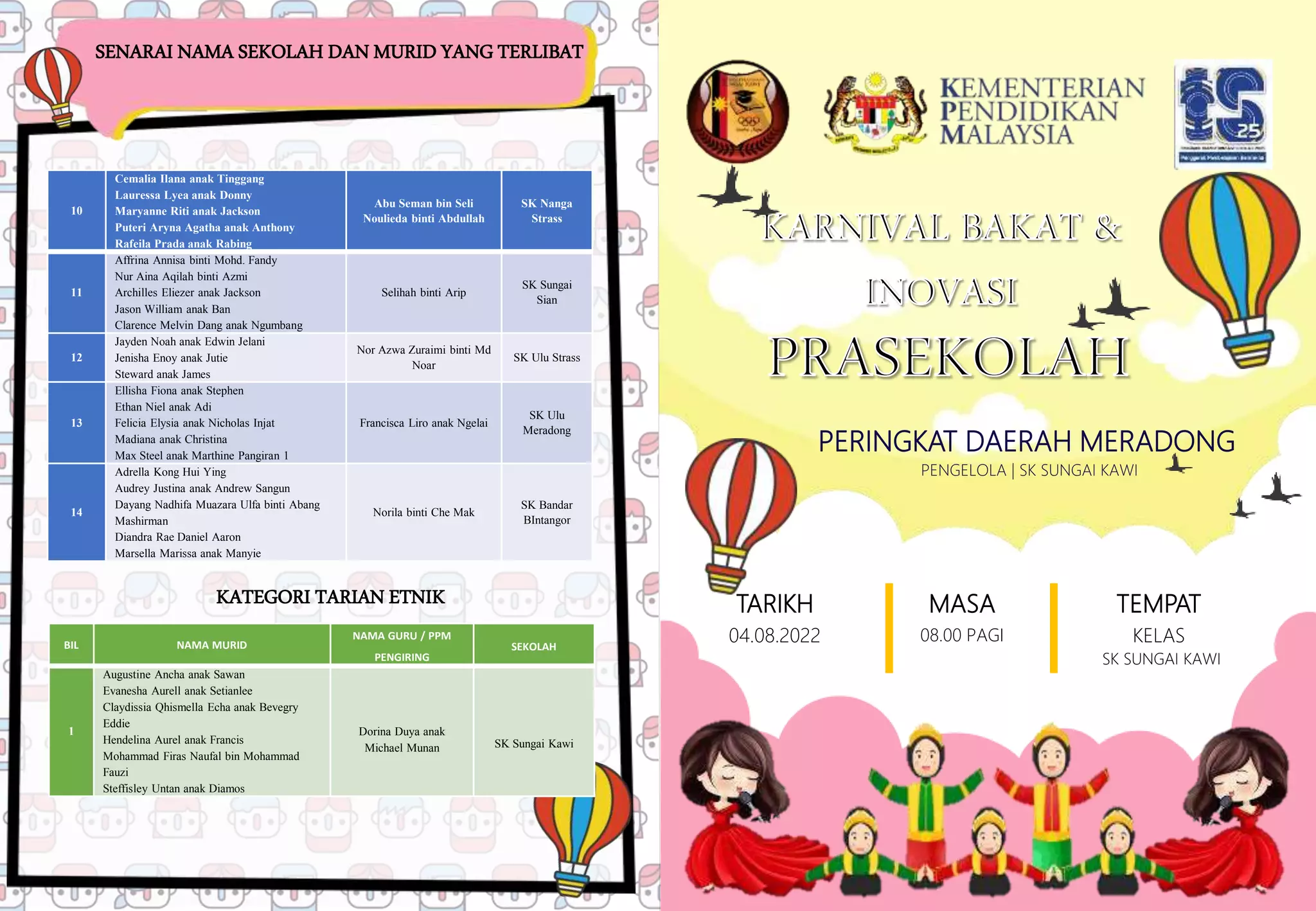 BUKU PROGRAM KARNIVAL BAKAT DAN INOVASI PRASEKOLAH.pptx