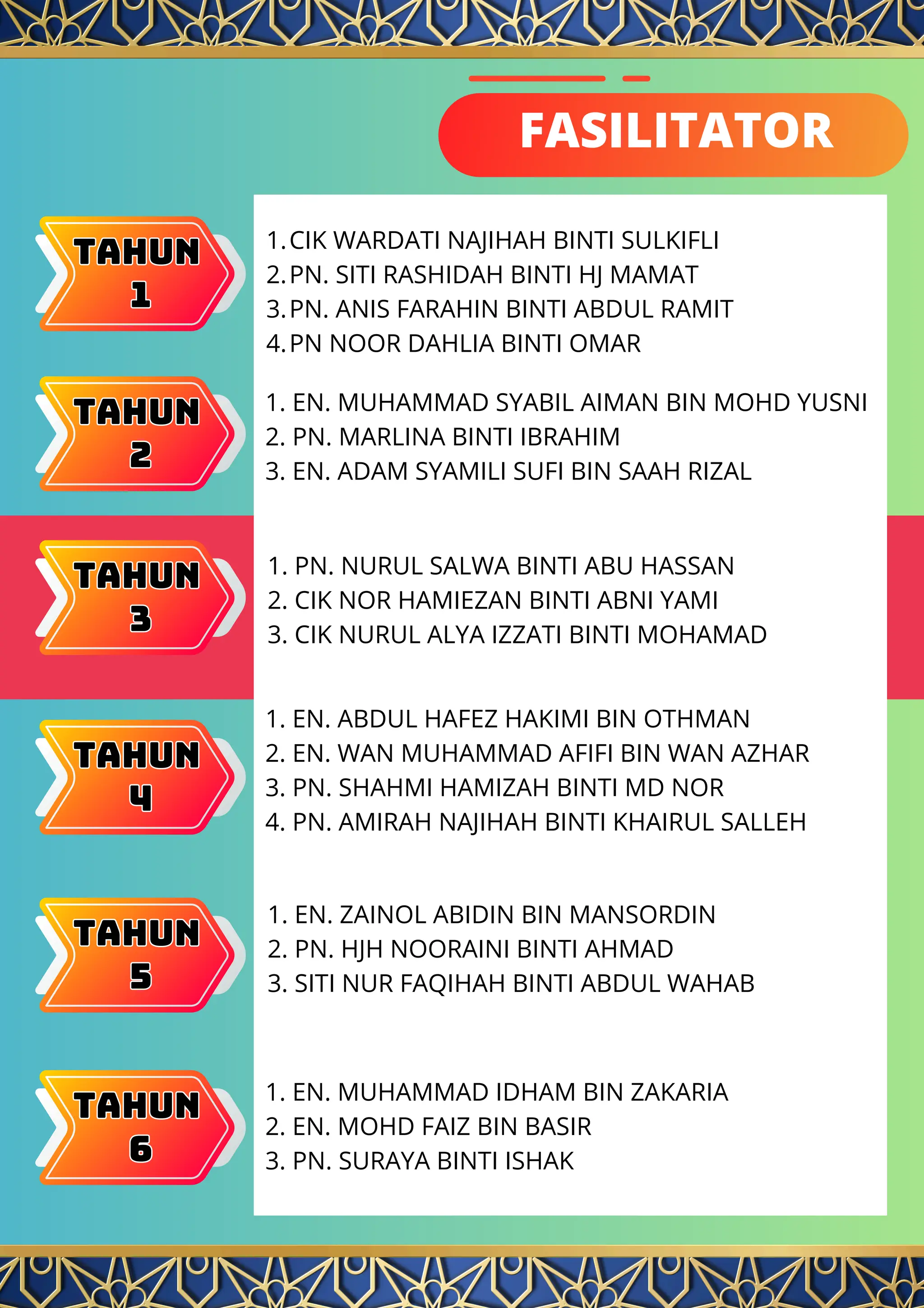 BUKU PROGRAM KBS 1 20242025 SK BANDAR TUN RAZAK 2 | PDF