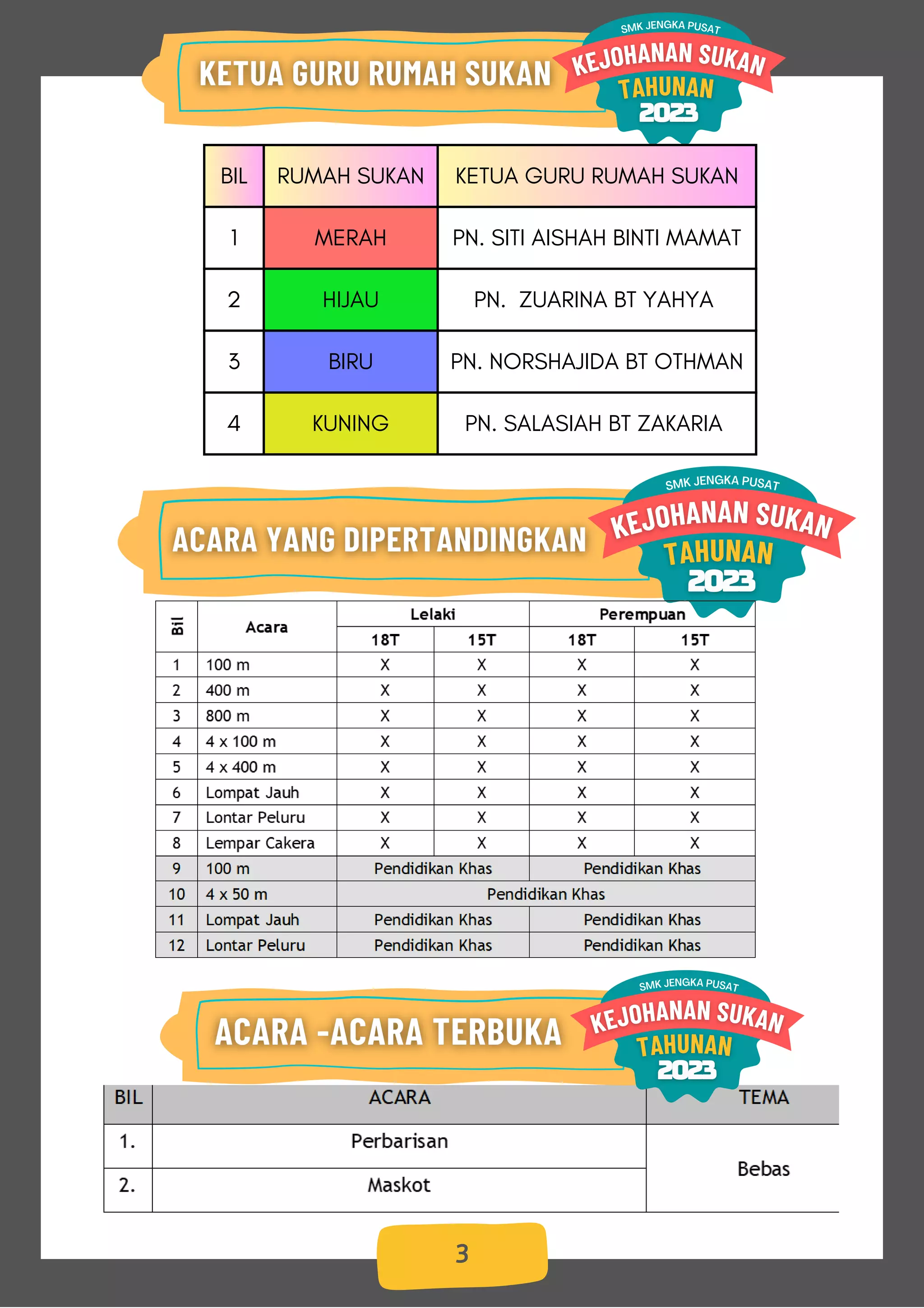 Buku Program Kejohanan Olahraga Tahunan SMKJP Kali Ke-39 2023.pdf