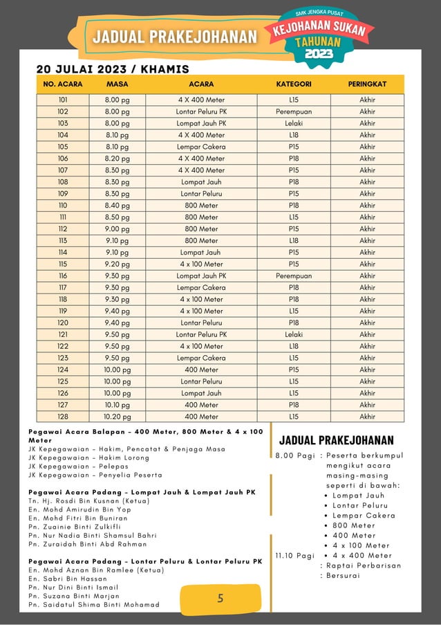 Buku Program Kejohanan Olahraga Tahunan SMKJP Kali Ke-39 2023.pdf