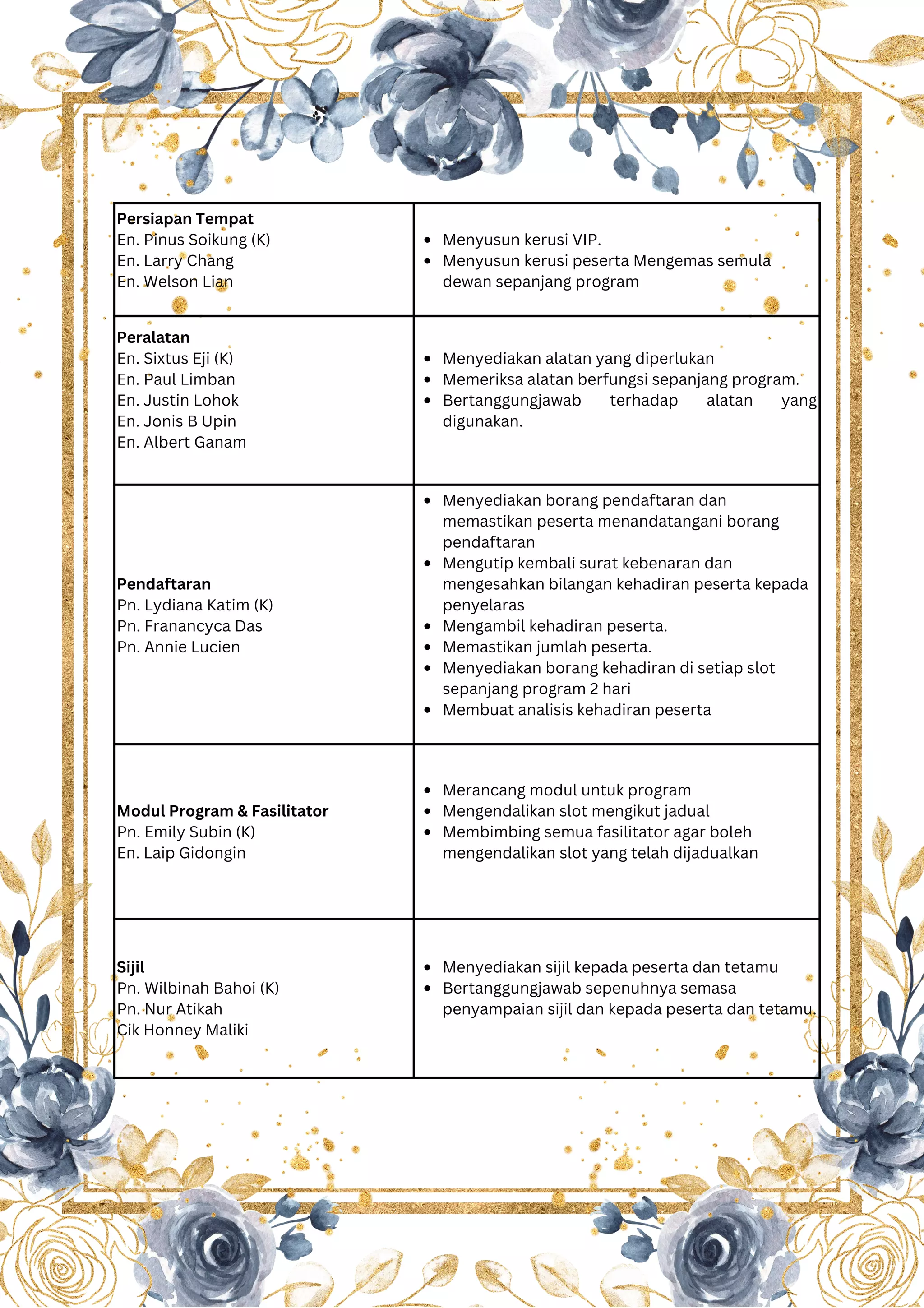 (Buku Program Kem Kepimpinan SMATSTEP2022).pdf