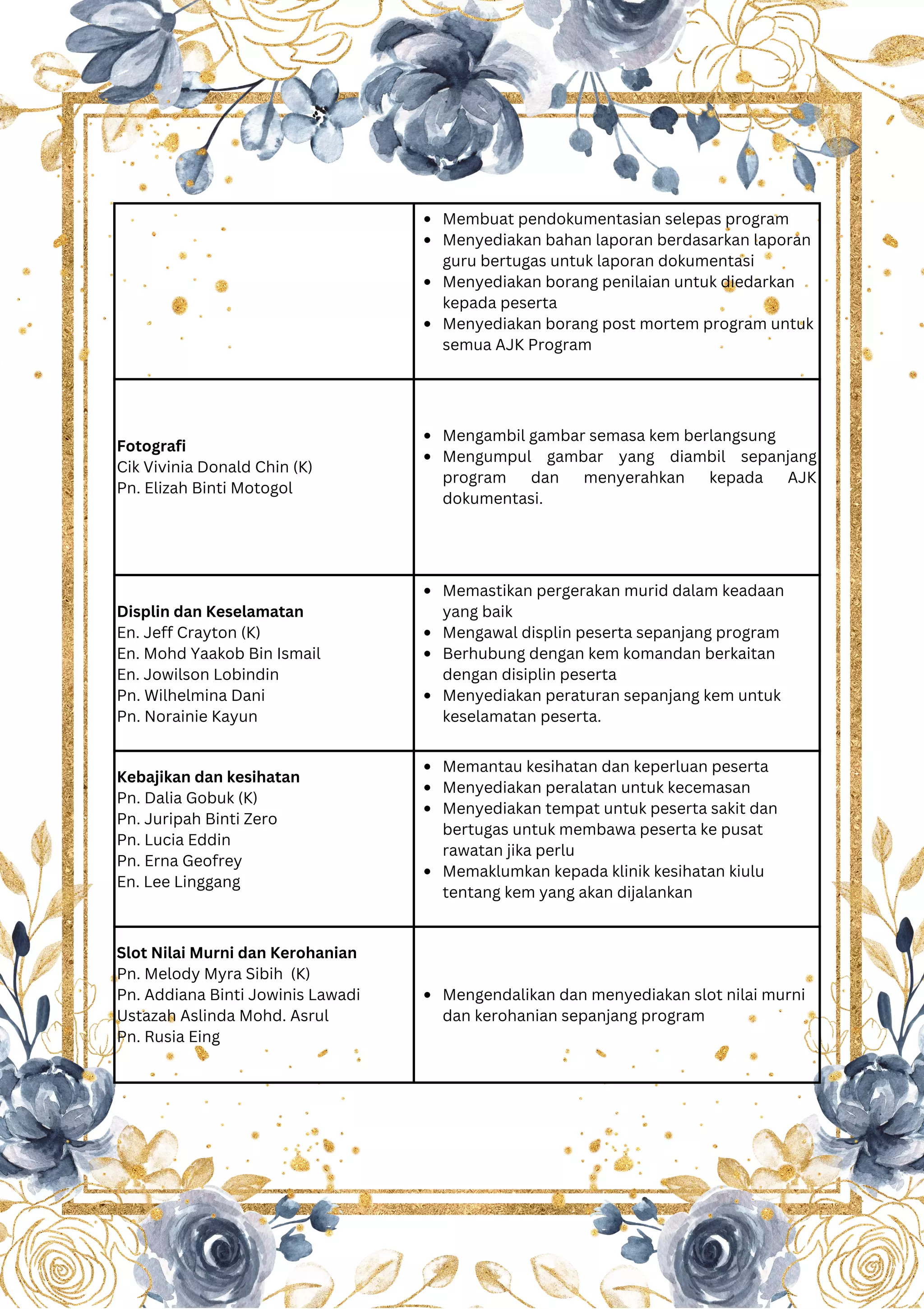 (Buku Program Kem Kepimpinan SMATSTEP2022).pdf