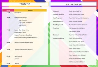 Buku Program kem membaca.pptx