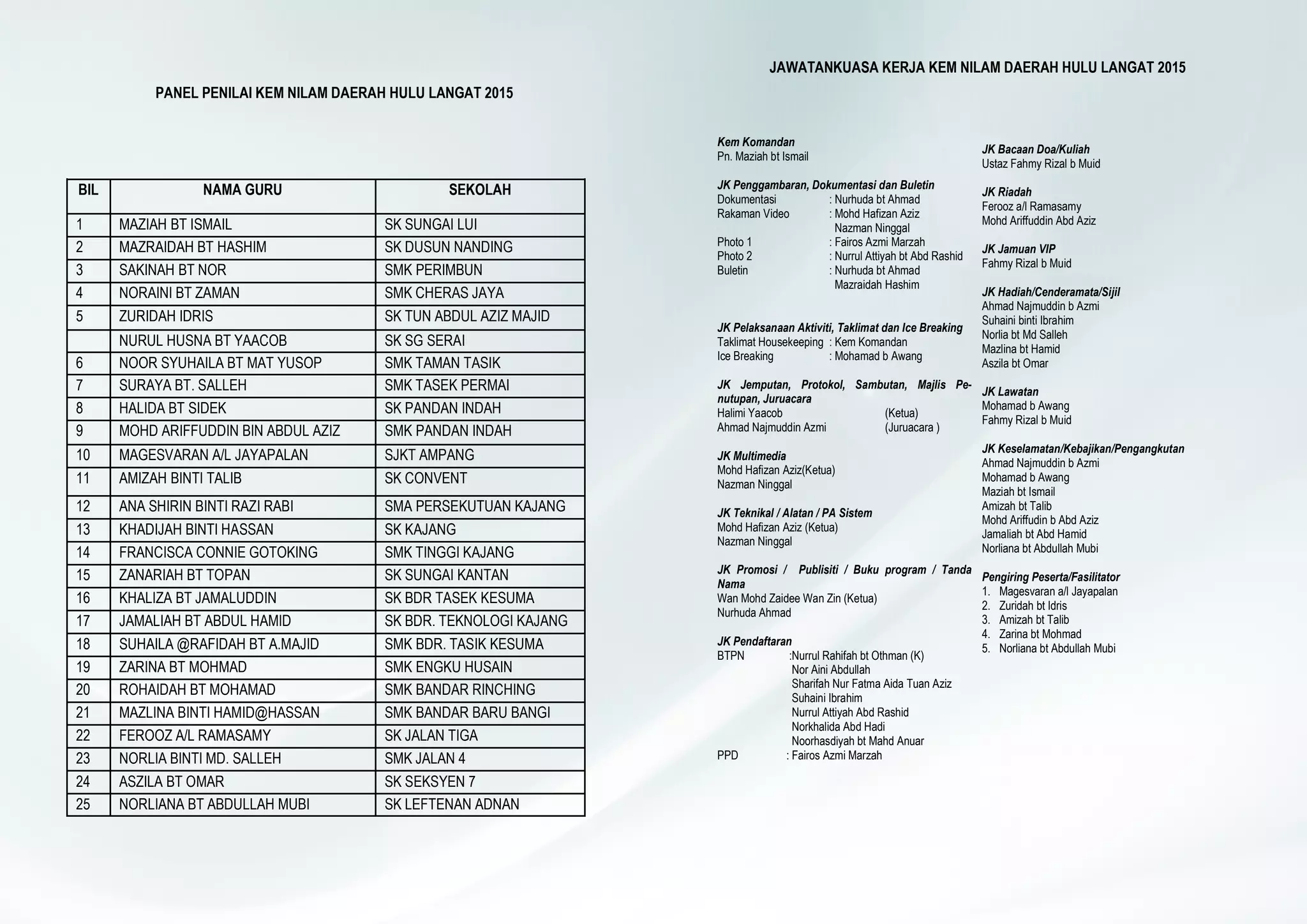 Buku program kem nilam 2015 | PDF