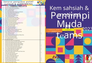 BUKU PROGRAM KEM SAHSIAH & MOTIVASI.pptx