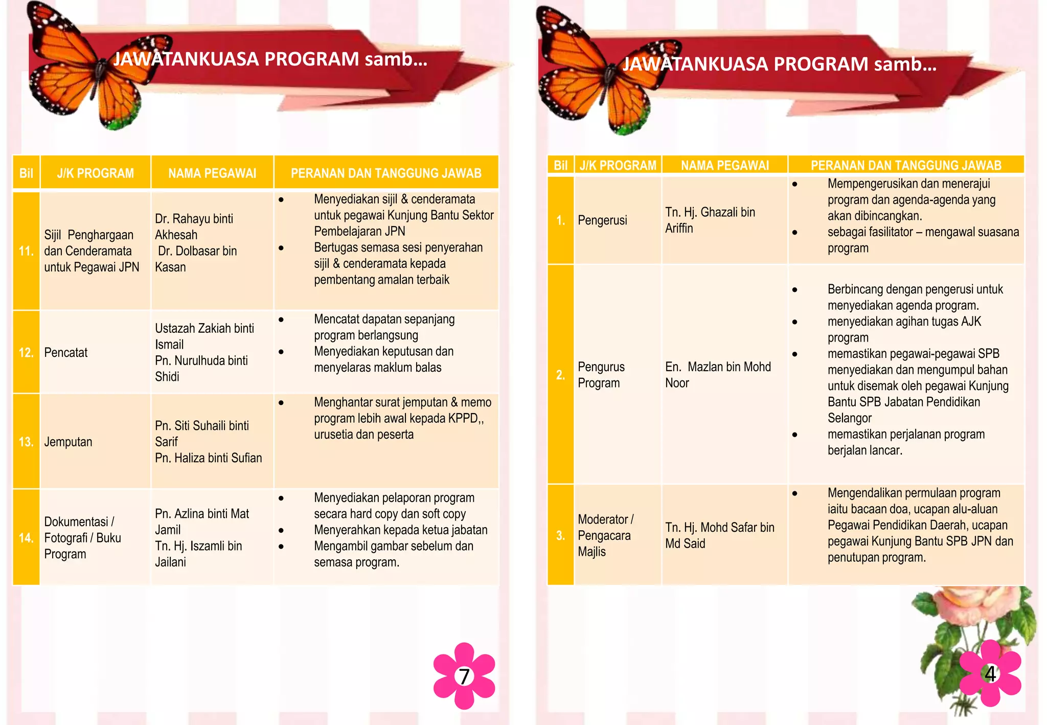 buku program kunjung bantu SPB JPN 2022.ppt