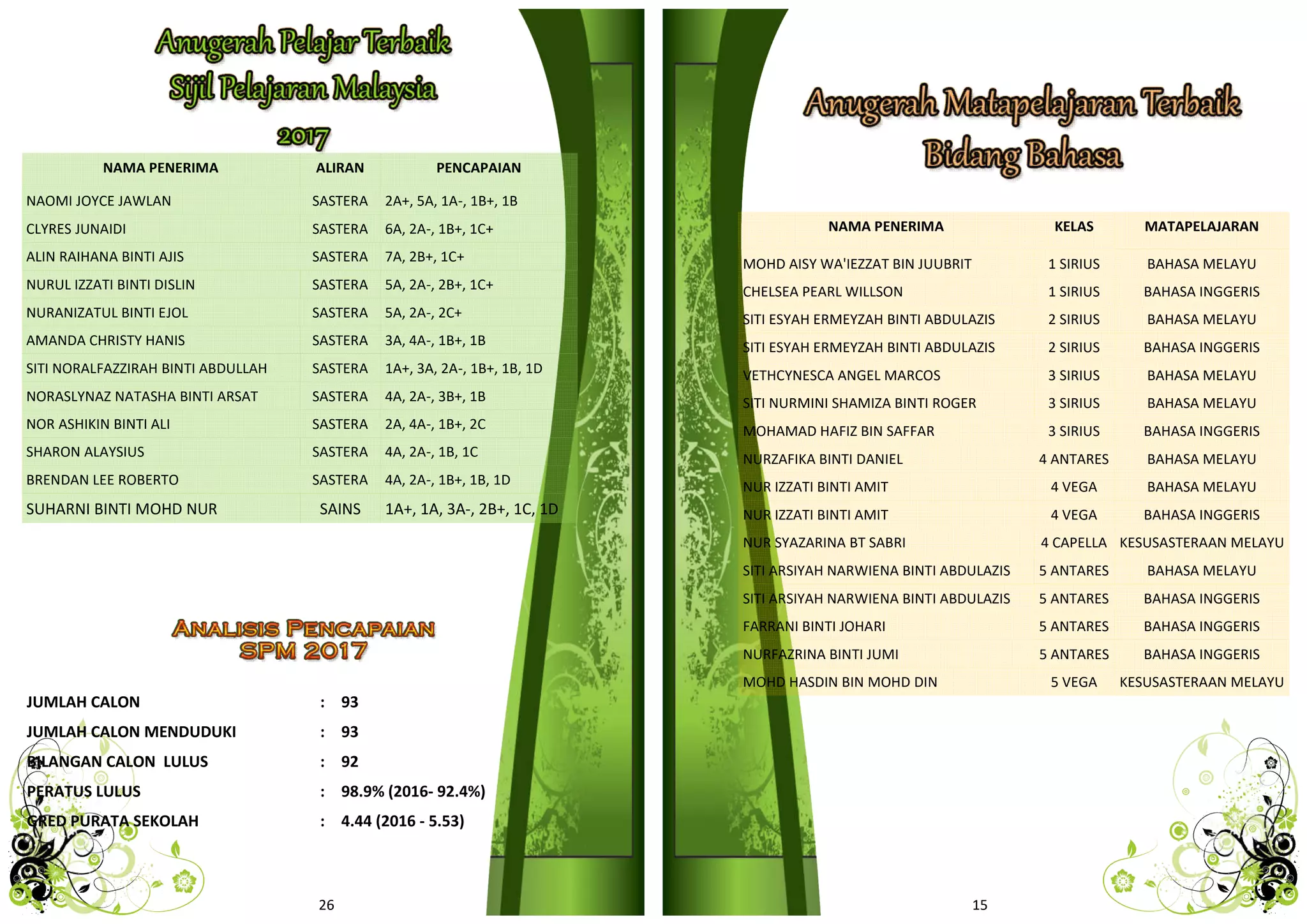 Buku Program MACGIT 2018 (final) v2 Booklet.pdf