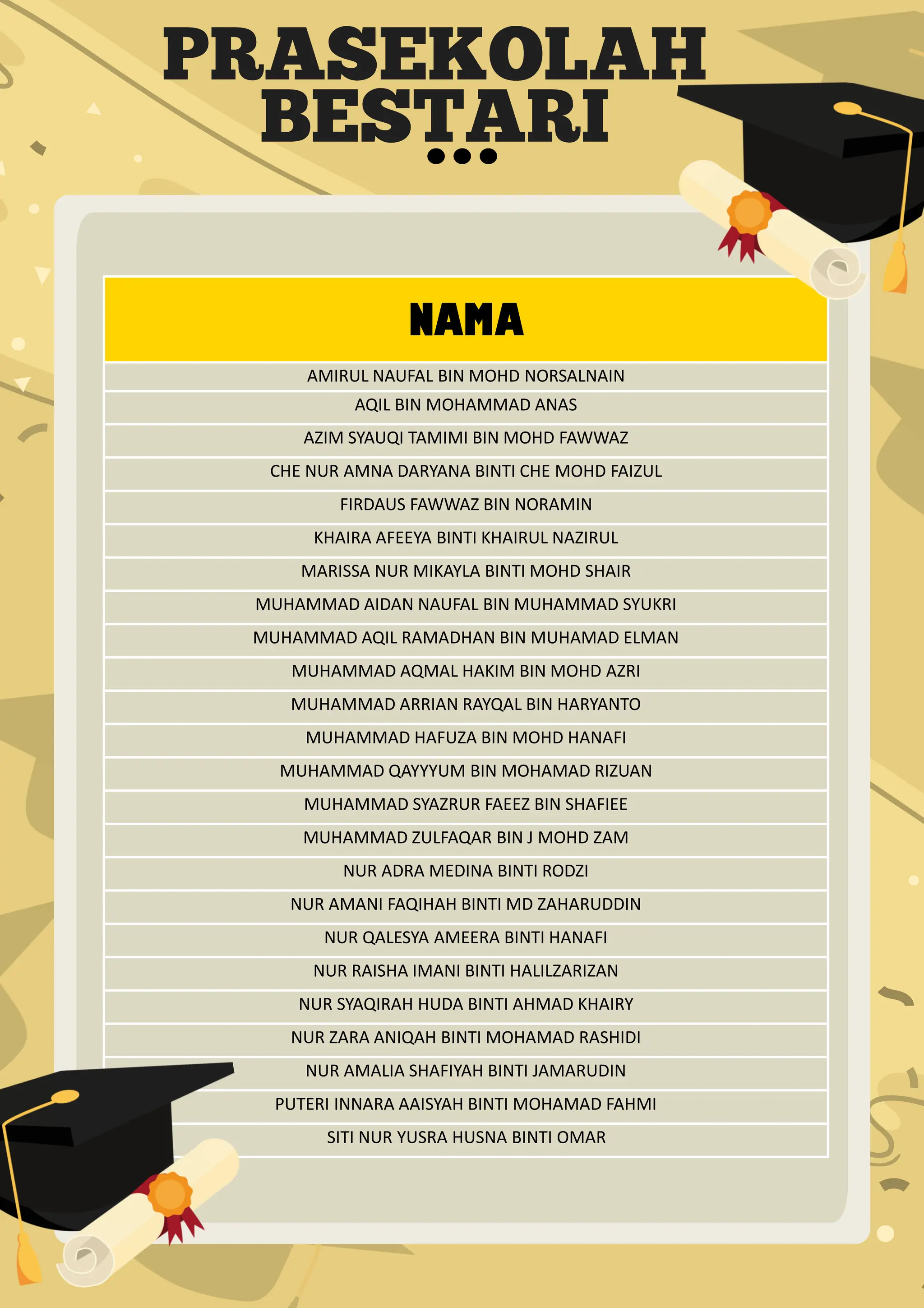 BUKU PROGRAM MAJLIS APRESIASI PRASEKOLAH | PDF