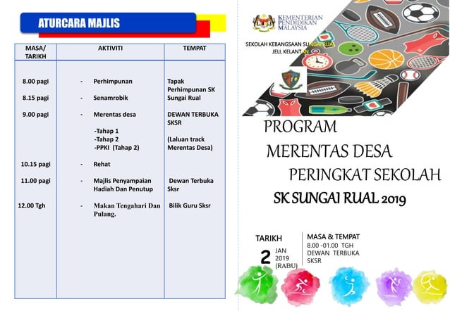 BUKU PROGRAM merentas desa 2019.pptx