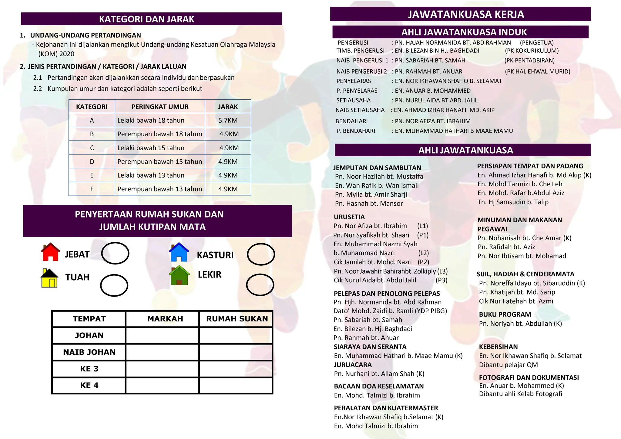 BUKU PROGRAM MERENTAS DESA 2024. Nnnnnn.pdf
