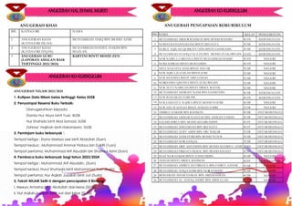 BUKU PROGRAM SANJUNG GEMILANG 2023MAJLIS | PDF