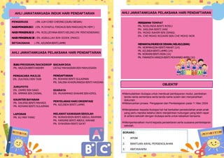 BUKU PROGRAM PENDAFTARAN TAHUN 1 -MGS1.pdf