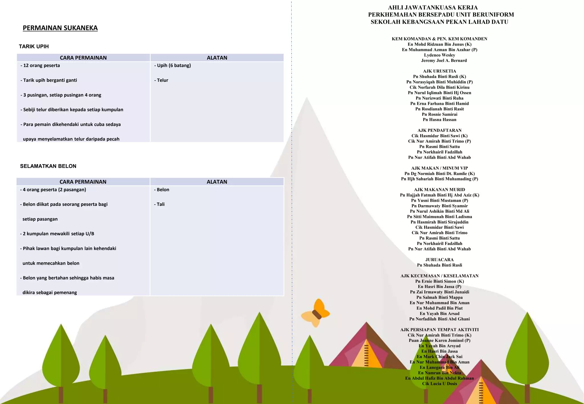 BUKU PROGRAM PERKHEMAHAN.pptx