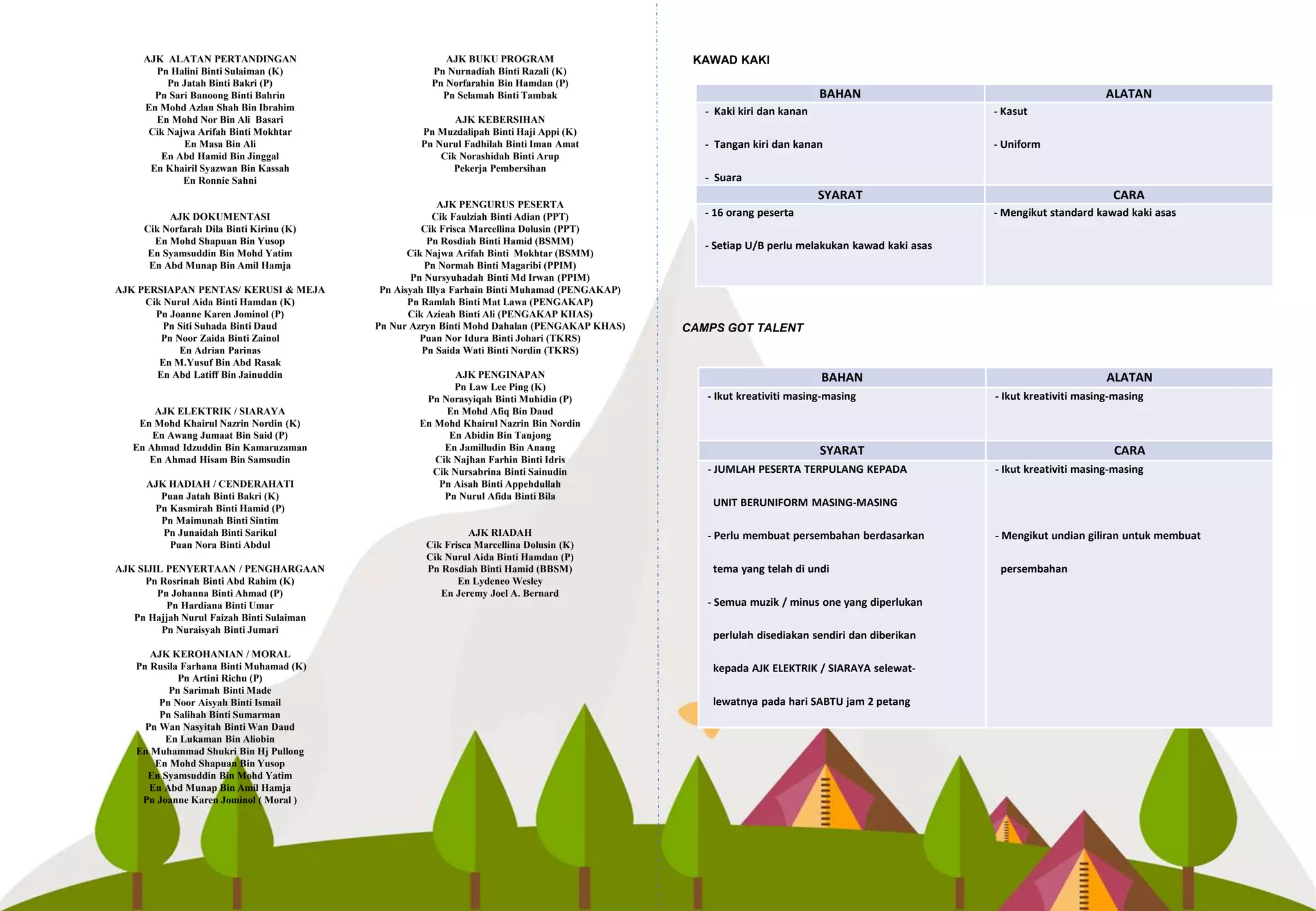 BUKU PROGRAM PERKHEMAHAN.pptx