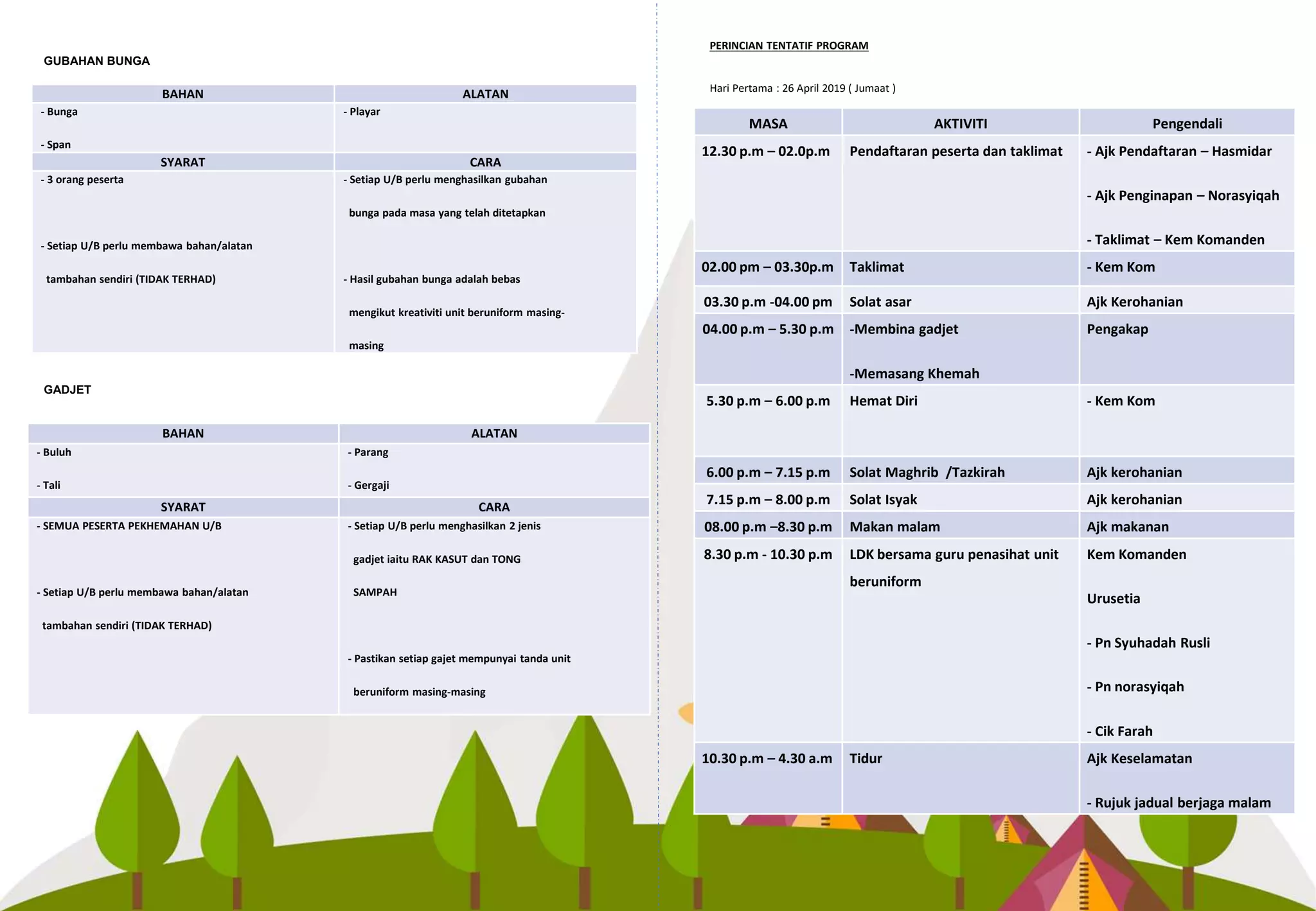 BUKU PROGRAM PERKHEMAHAN.pptx