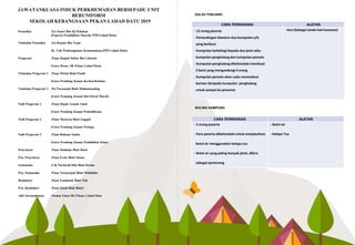 BUKU PROGRAM PERKHEMAHAN.pptx