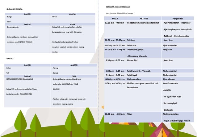 BUKU PROGRAM PERKHEMAHAN.pptx